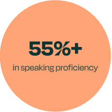 Miko 3 : The Ridiculously Smart Seriously Fun Kids Robot – miko-india