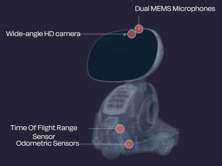 Miko 3 The Ridiculously Smart Seriously Fun Kids Robot Miko India
