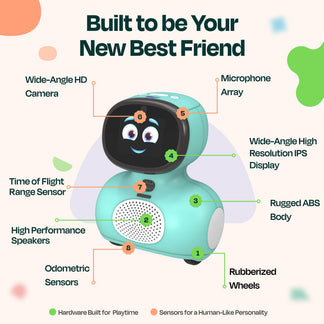 Miko Mini AI Robot – Interactive Learning Companion for Kids – Miko India